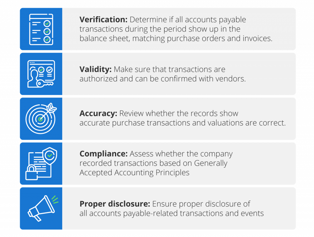 How to Prepare your Accounts Payable Department for an Audit | SoftCo