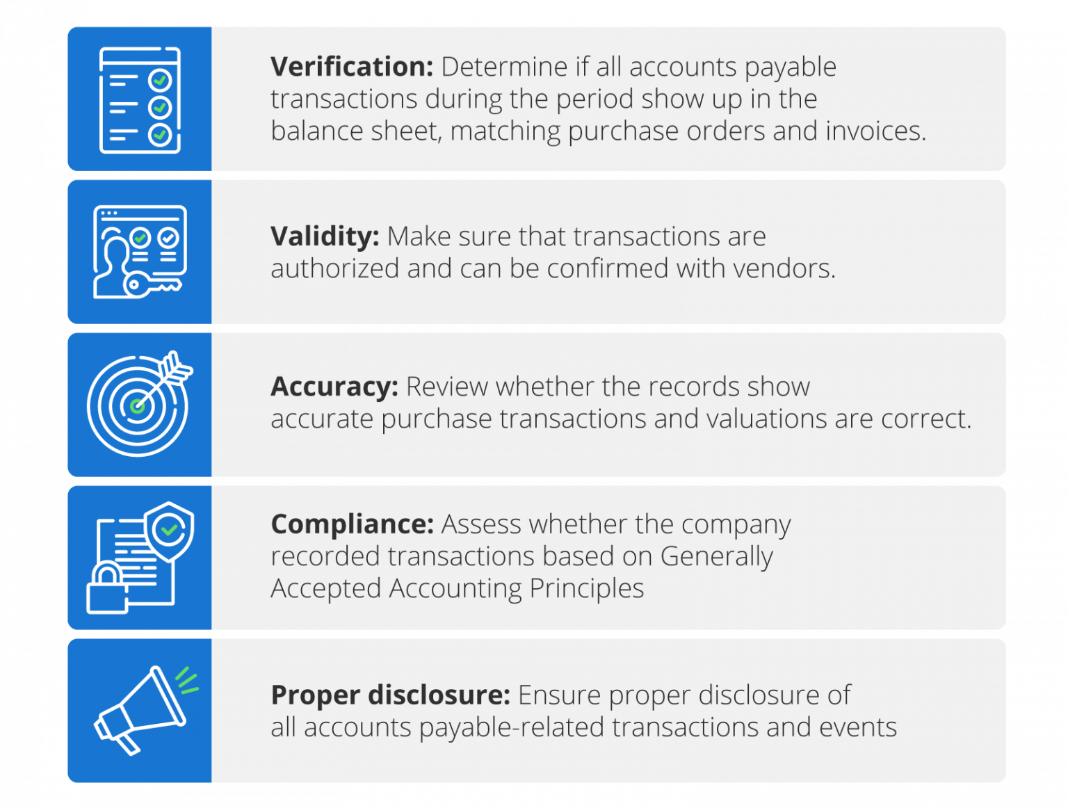 How to Prepare your Accounts Payable Department for an Audit | SoftCo