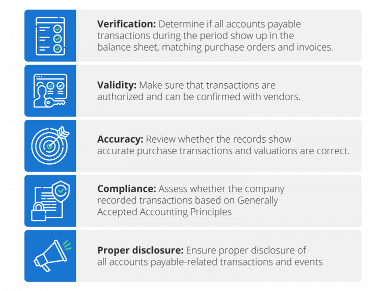 How to Prepare your Accounts Payable Department for an Audit | SoftCo