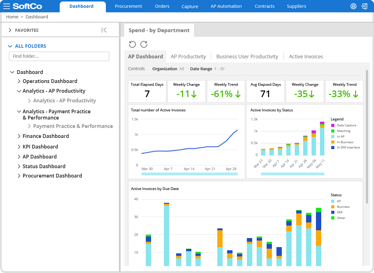 SoftCo Platform | AI-Powered P2P | Invoice & AP Automation