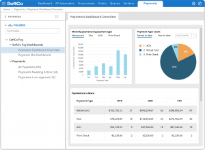 AP Automation | Accounts Payable Automation | SoftCo AP