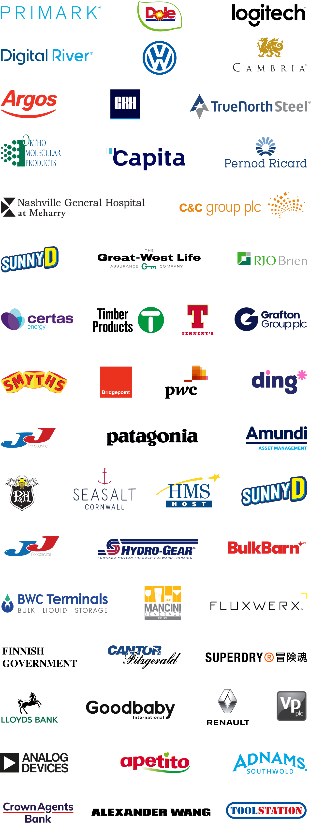 Financial Process Automation for Procure-to-Pay | SoftCo UK