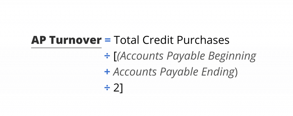 Accounts Payable Days | How to Calculate & Reduce AP Days
