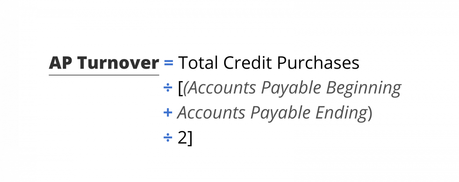 Accounts Payable Days | How to Calculate & Reduce AP Days