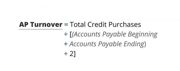 Accounts Payable Days | How to Calculate & Reduce AP Days