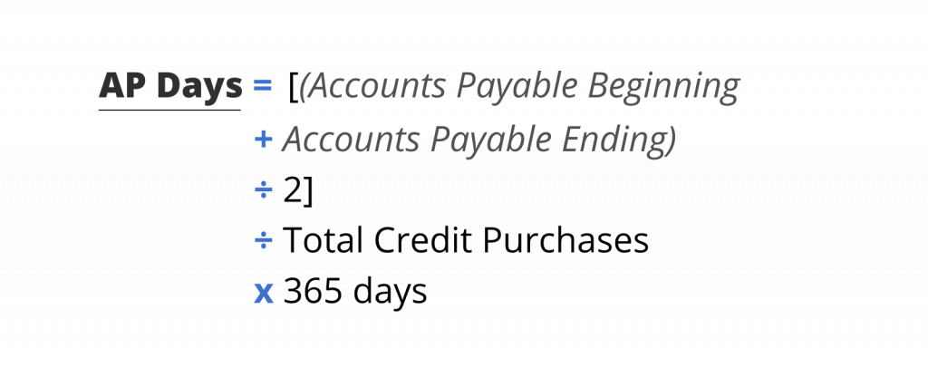 Accounts Payable Days | How to Calculate & Reduce AP Days