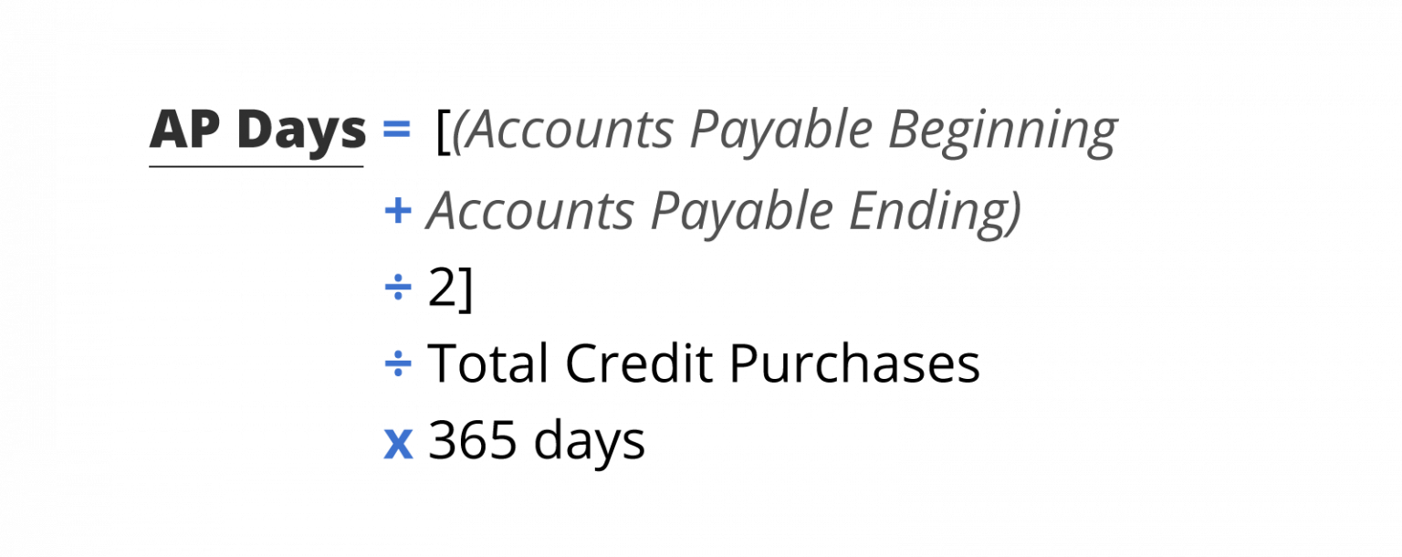 Accounts Payable Days | How to Calculate & Reduce AP Days